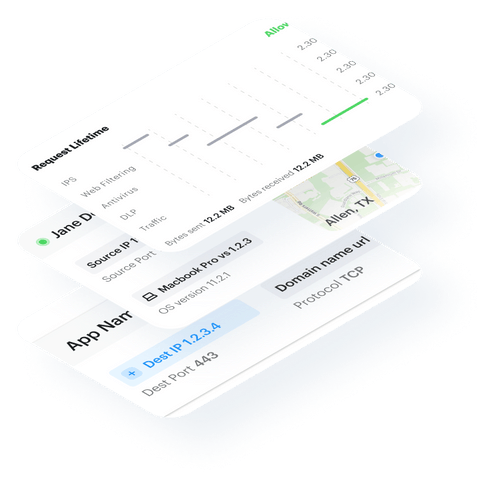 ControlOne Actionable Intelligence | Cytracom